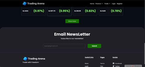 GitHub Hi Kartik TradingApp Mock Trading Platform Where You Can Buy And Sell Stocks