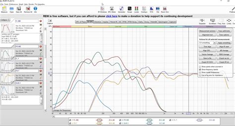spl settings in rew car stereo forum