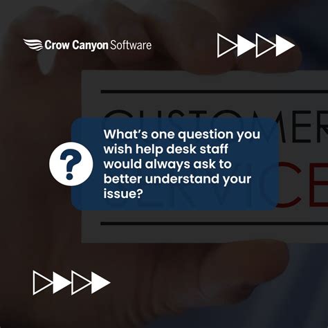 Crow Canyon Software On Linkedin Customersupport Helpdeskheroes Crowcanyonsoftware