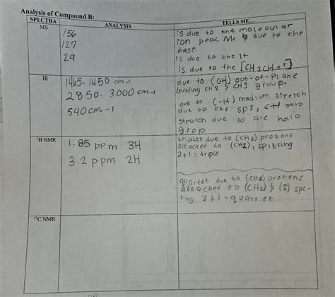 solved hello can you please help me with these questions