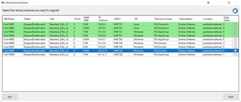 Mastering Azure Storage Account Failover