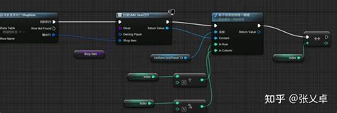 ue4 ue5数据驱动技术详解 csdn博客