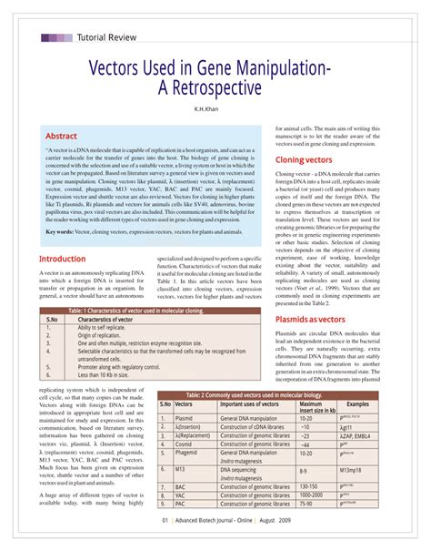 pdf vectors used in gene manipulation a retrospective