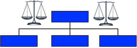 Logical Schema Design That Quantifies Update Inefficiency And Join