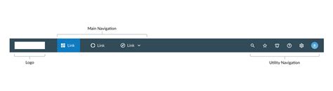 Header Best Practices For Web Based Tools And Applications Fuzzy Math