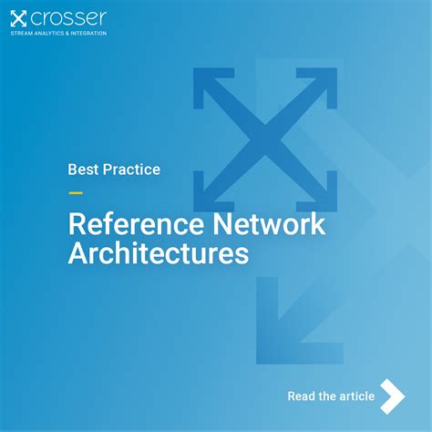 Reference Network Architectures Crosser Knowledgebase