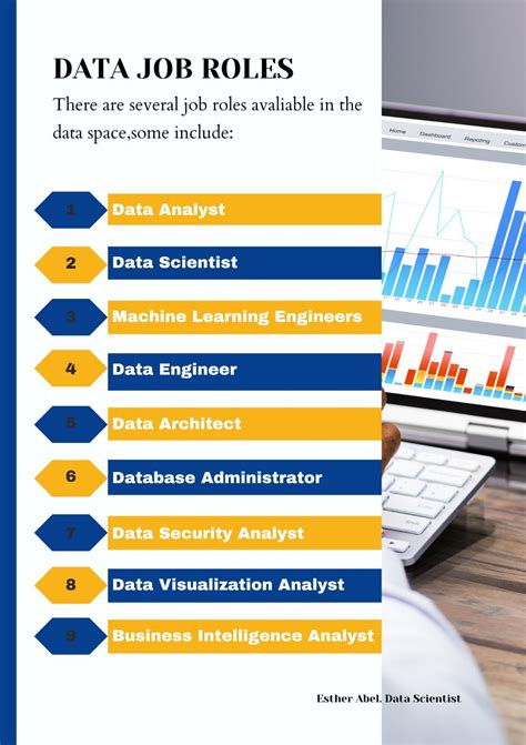 esther abel on linkedin data dataanalyst datascientist datajobs
