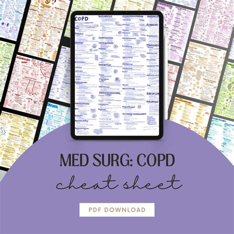 Med Surg Copd Nursing Notes Cheat Sheet Etsy Australia