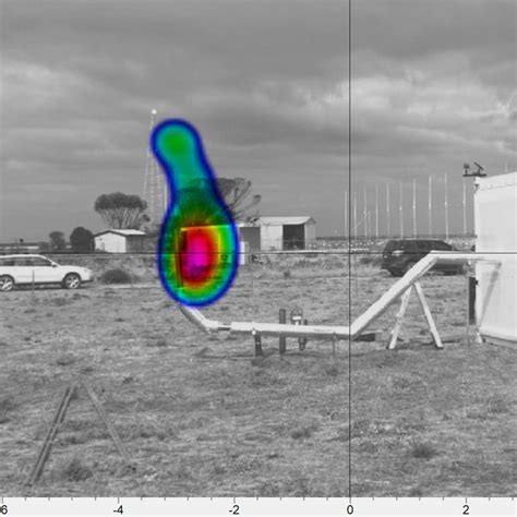 Acoustic Field Observed By The 48 Microphone Gfai Tech Ring Array Acoustic Field Observed By The 48 Microphone Gfai Tech Ring Array