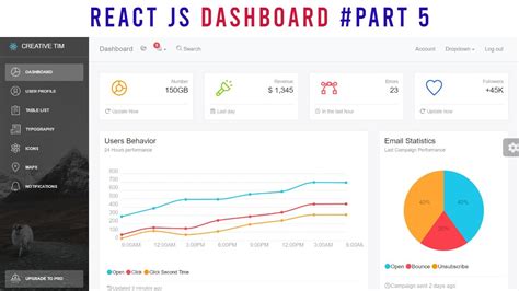 Part5 Reactjs Backend Dashboard Design With Materialui By Nontechbg Html Css Javascript