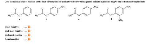 Solved Give The Relative Rates Of Reaction Of The Four Carboxylic Acid Derivatives Below With