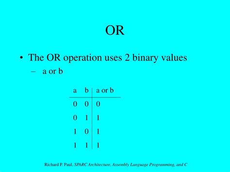 PPT Chapter Digital Logic And Binary Numbers PowerPoint Presentation ID
