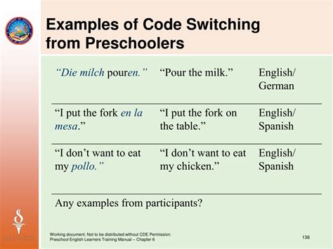 Switching Behavior Examples At Melody Hanks Blog