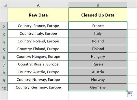 Remove Characters From Left In Excel With 7 Tricks