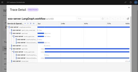 Traces Of Agents In Watsonx Orchestrate Niklas Heidloff