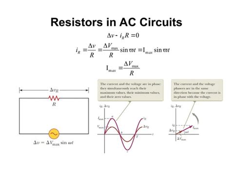 AC Circuits Ppt Presentation On The Topic RLC Circuit PPT