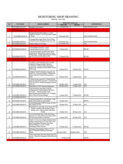 Monitoring Shop Drawing Pdf