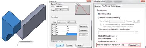 Using Thermal Boundary Conditions In Solidworks Simulation To Simulate