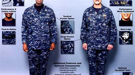 Uniforms Of The United States Navy