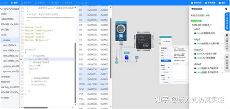从空气污染监测到嵌入式仿真教学：基于stm32与mq135的实践探索 知乎
