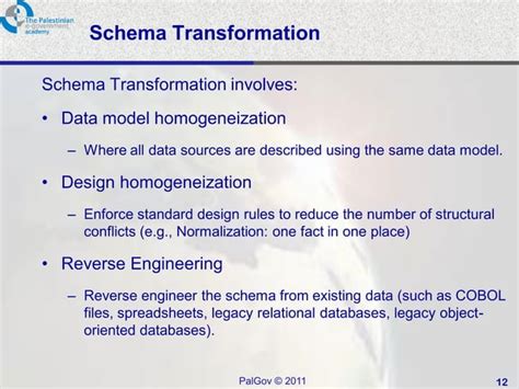 Pal Gov Tutorial Session Data Schema Integration PPT