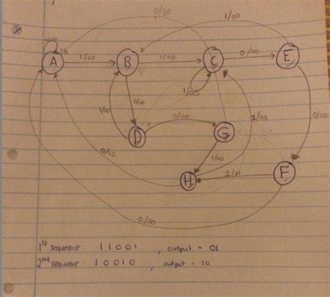 5 Bit Synchronous Sequence Recognizer Design • Physics Forums