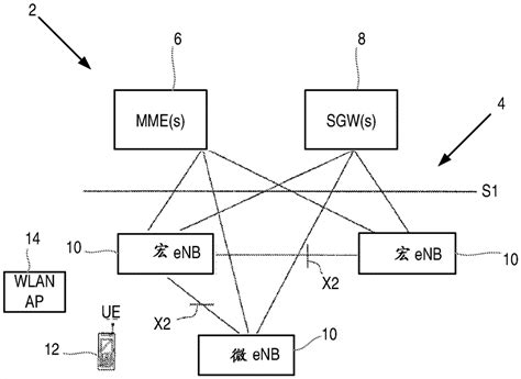 method and apparatus for controlling the operation of a terminal device