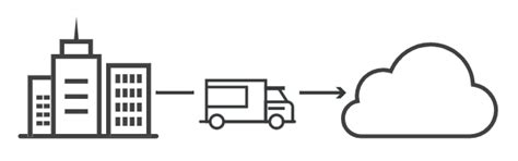 Cloud Migration Deployment Strategy Benefits Challenges Hybrid Cloud Tech