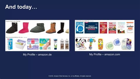 Build Your Recommendation Engine On Aws Today Pdf Cloud Computing