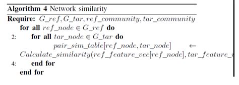 Line Breaking Pseudocode Overflow Out Of Column TeX LaTeX Stack