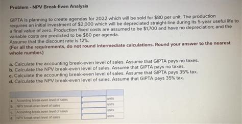 Solved Problem Npv Break Even Analysis Gipta Is Planning
