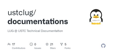Github Ustclug Documentations Lug Ustc Technical Documentation