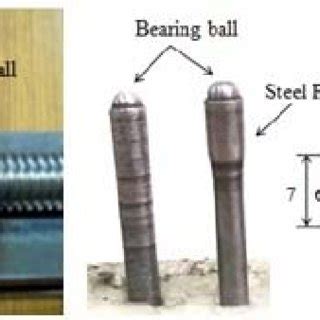 The Formed Square Pyramid With Their Dimensions See Online Version For Download Scientific