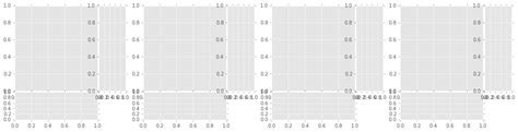 Matplotlib How To Make Plots In Normalized Coordinates In Python Stack Overflow