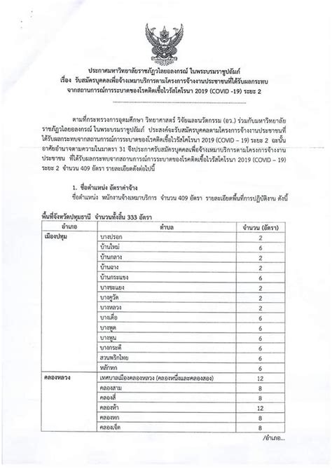 👨‍🏫 ประกาศ อบต ทัพเสด็จ จ สระแก้ว Facebook