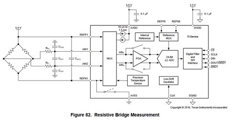 ADS1248 ADS1248 Problem Data Converters Forum Data Converters TI E2E Support Forums