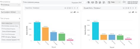 Интеграция Firewall Analyzer и Opmanager — Nm Tools Network Monitoring Tools
