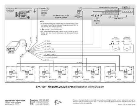 Sigtronics Intercom Wiring Diagram