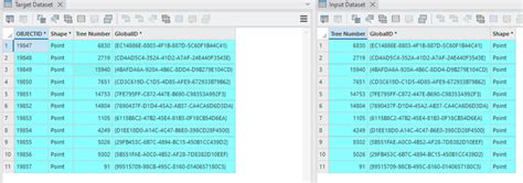 Solved Preserving Global Ids With Arcpro 32 Append Esri Community