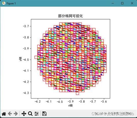 平面点云格网过程及可视化介绍(python)点云网格化代码 Csdn博客 平面点云格网过程及可视化介绍(python)点云网格化代码 Csdn博客