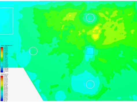 Meeting Room Thermal Comfort Analysis By Cpinkney Simscale