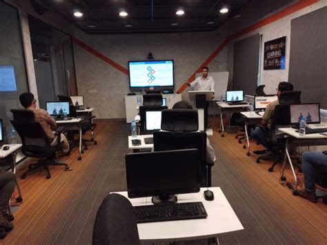 Muhammad Ammar Masood On Linkedin 2nd Training Peopledevelopment