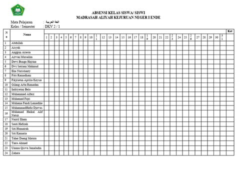 Absensi Kelas Siswa Pdf