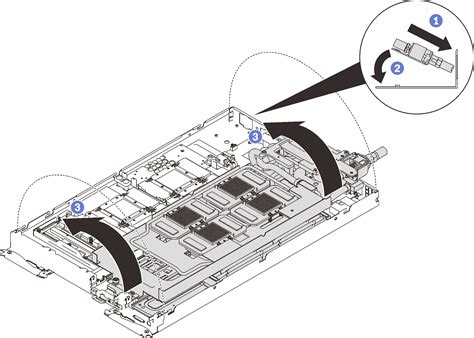 Gpu 보드 설치 Sd650 V2 Sd650 N V2 Dw612 Lenovo Docs
