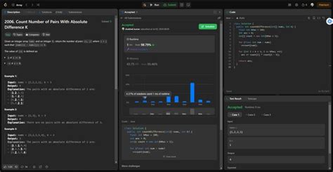 Day 20 Of Leetcode Challenge Number Of Pairs With Absolute Difference K Shubhek Kumar Posted