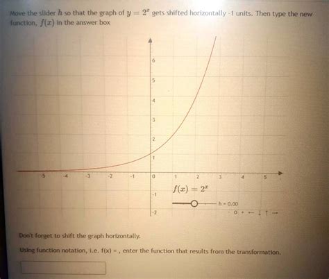 Solved Move The Slider H So That The Graph Of Y 2 Gets Shifted