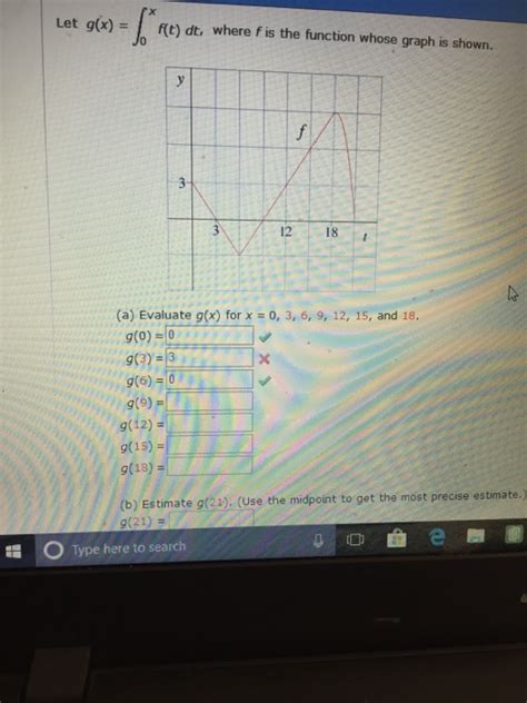 Solved Let Gx Ft Dt Where F Is The Function Whose Graph