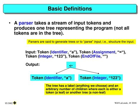 Scannersparsers In A Nutshell Ppt Download