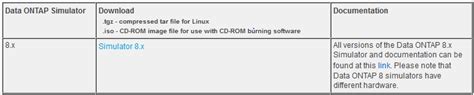 Data Center On Cloud Netapp Cluster Mode Vsim Install Setup And Configure
