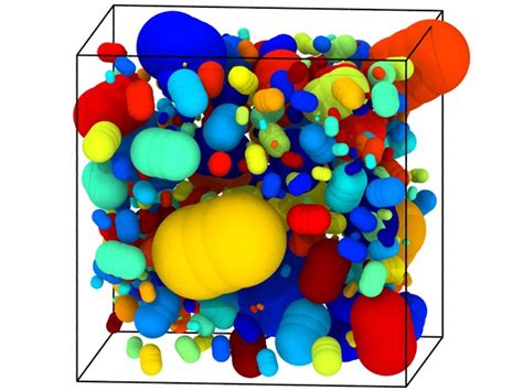 particle method simpartix